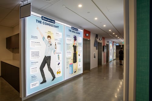 In pictures: Flight Centre’s Global HQ – An Ode To Travel and Fun